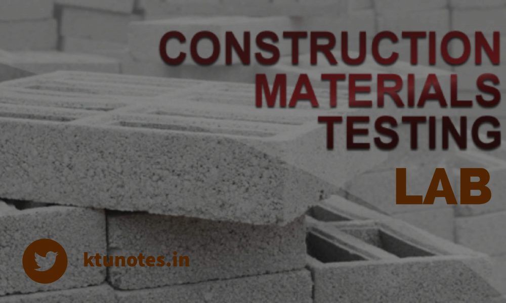 KTU DSP LAB QUESTIONS AND MATERIALS | ECL333