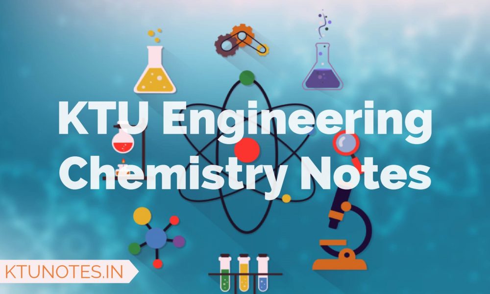 KTU Basics Of Civil & Mechanical Engineering - EST120 Question Papers KTU Basics Of Civil & Mechanical Engineering - EST120 Question Papers